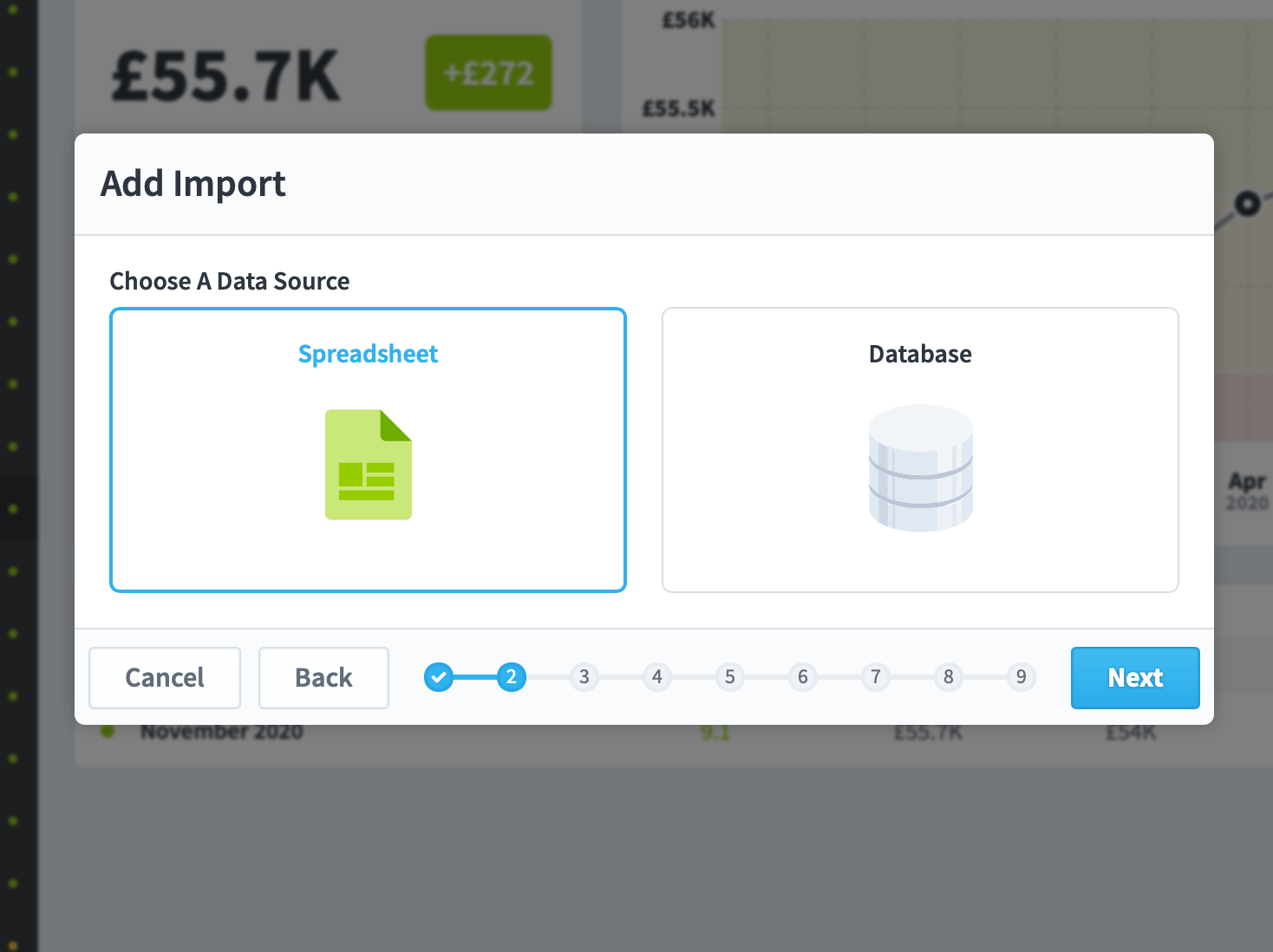 KPI Software from Spider Strategies | Delivered by Intrafocus