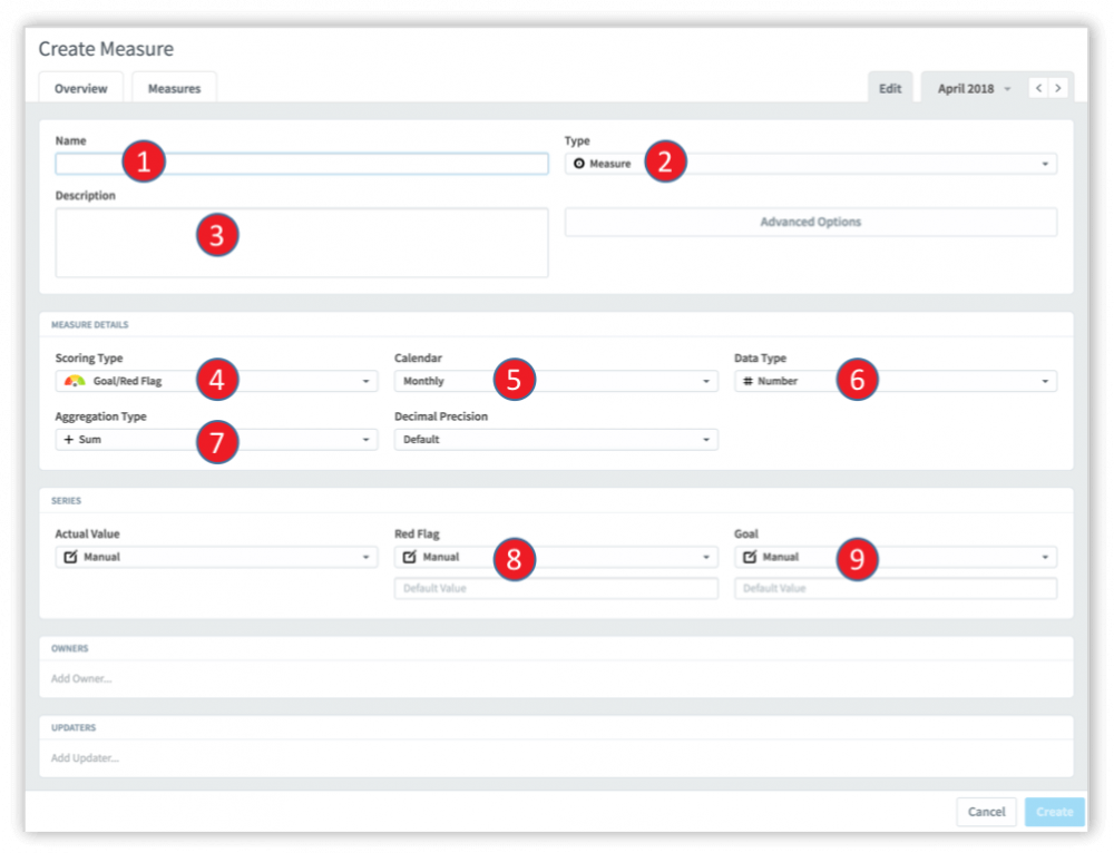 KPI Measure/Definitions | Intrafocus